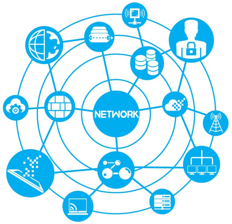 Network Infrastructure Design & Management in Los Angeles